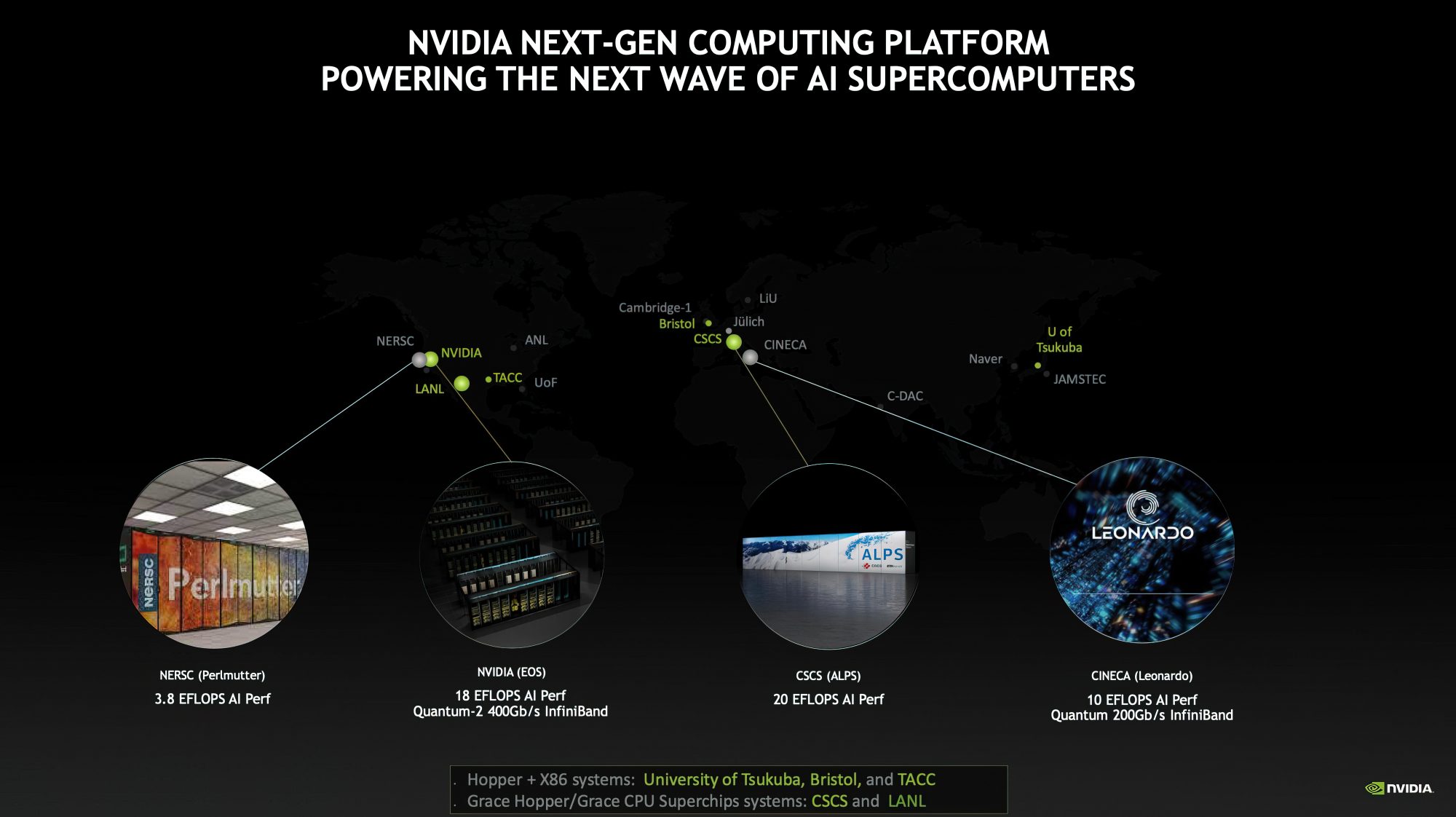 NVIDIA a anunțat VENADO: supercomputer cu putere de calcul de 10 ...