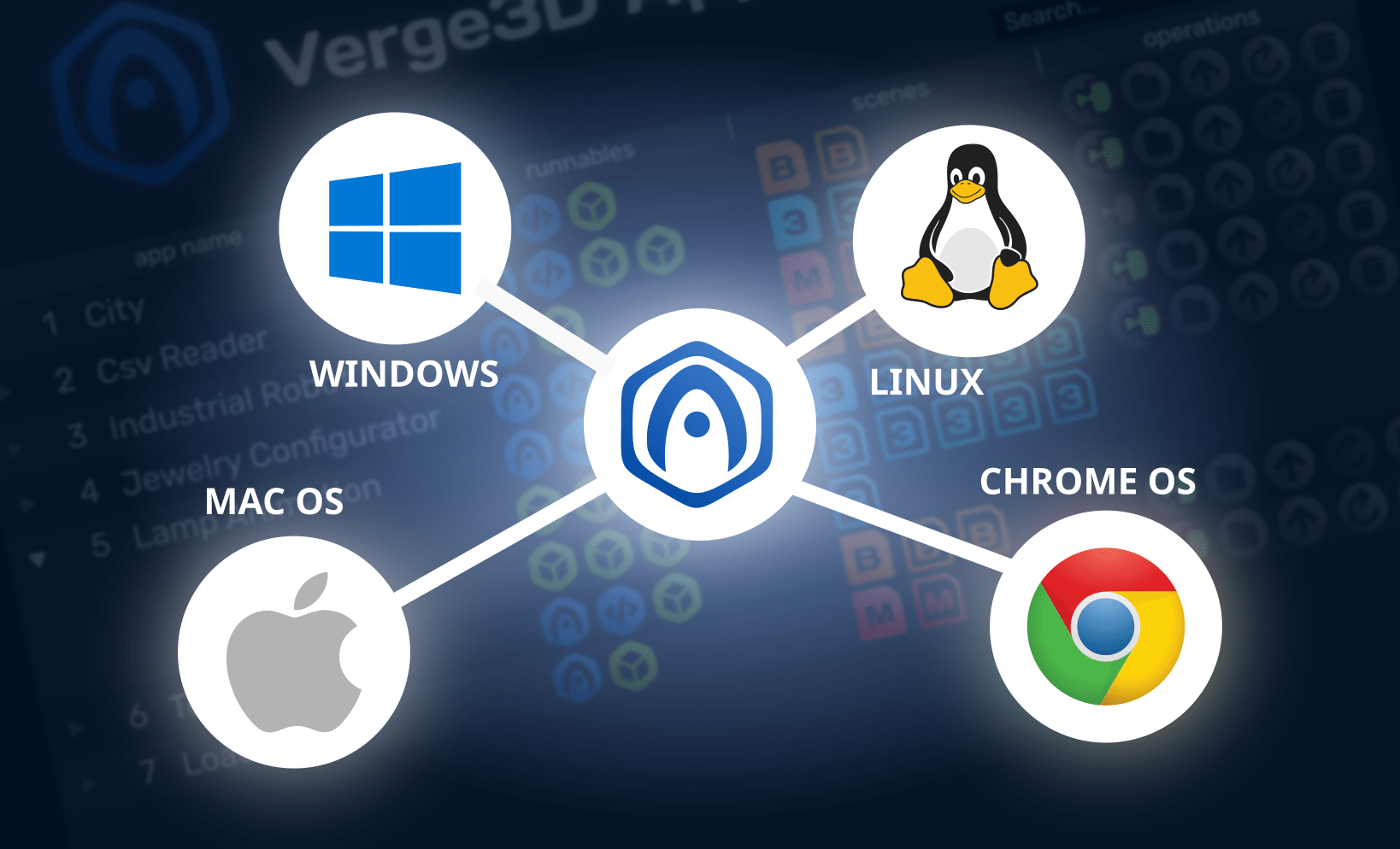 Sondajul de marți: Ce sistem de operare folosiți pe PC/laptop? (2025) - Arena IT